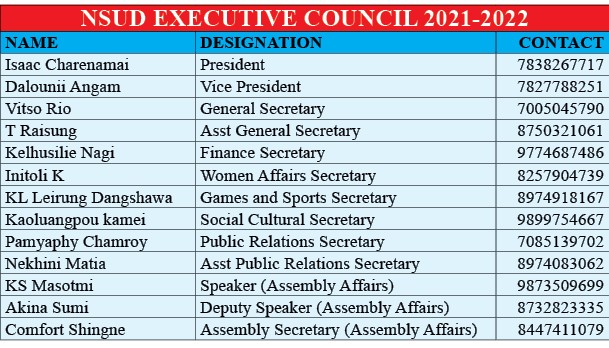 NSUD informs on DU admissions | MorungExpress | morungexpress.com